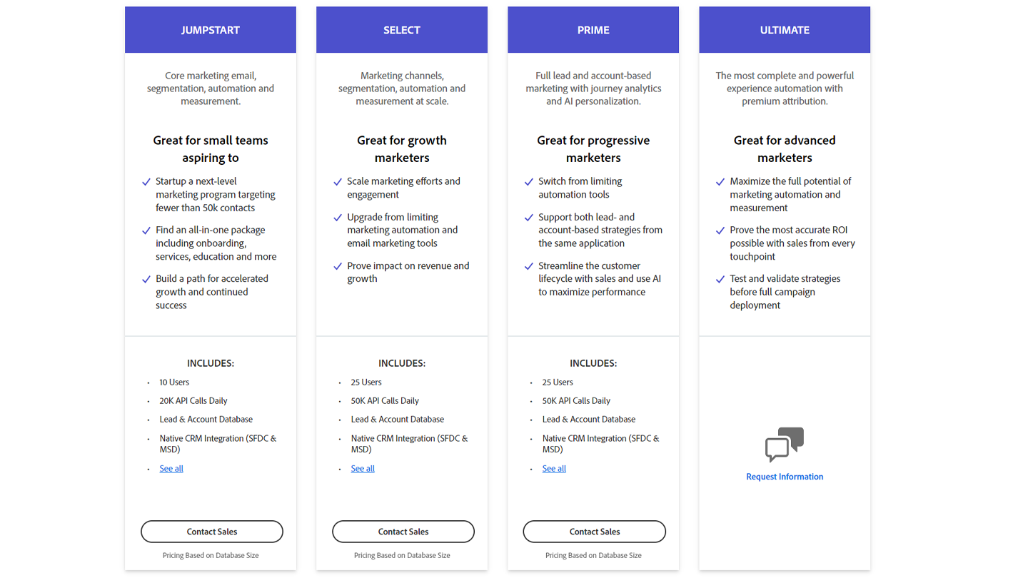 Price sensitivity: What it is and how to calculate it - Wynter